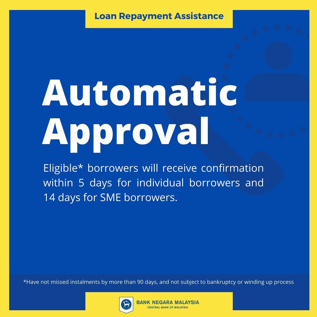 Infographics on various packages – The Association of Banks in Malaysia