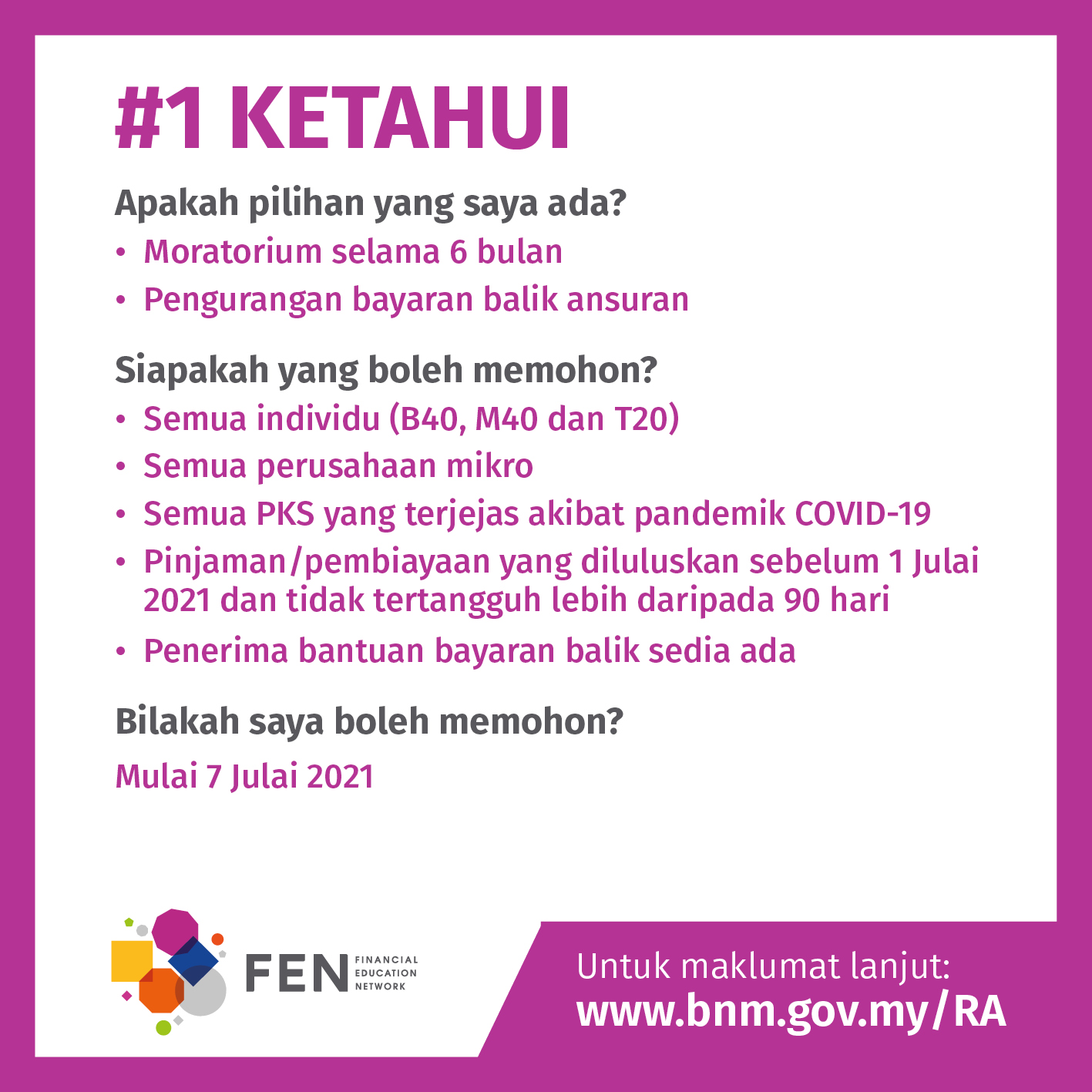 Infographics on various packages – The Association of Banks in Malaysia