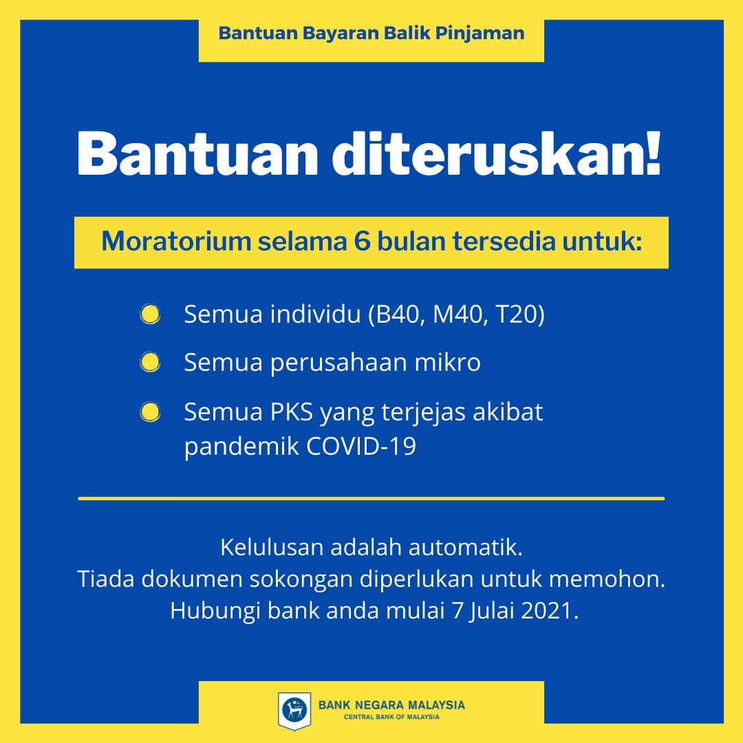 Infographics on various packages – The Association of Banks in Malaysia