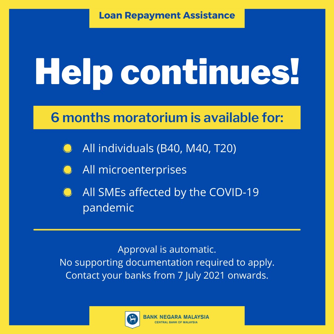 Infographics on various packages – The Association of Banks in Malaysia